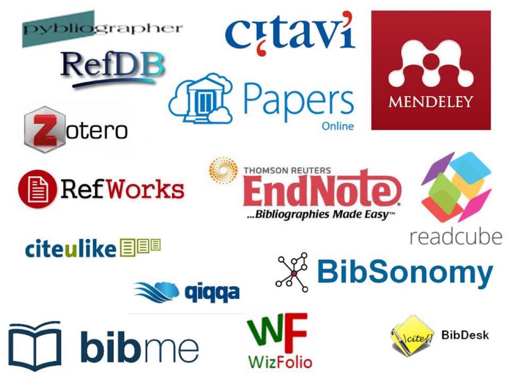 Enhance Research Efficiency with These 10 Referencing Tools – Open ...